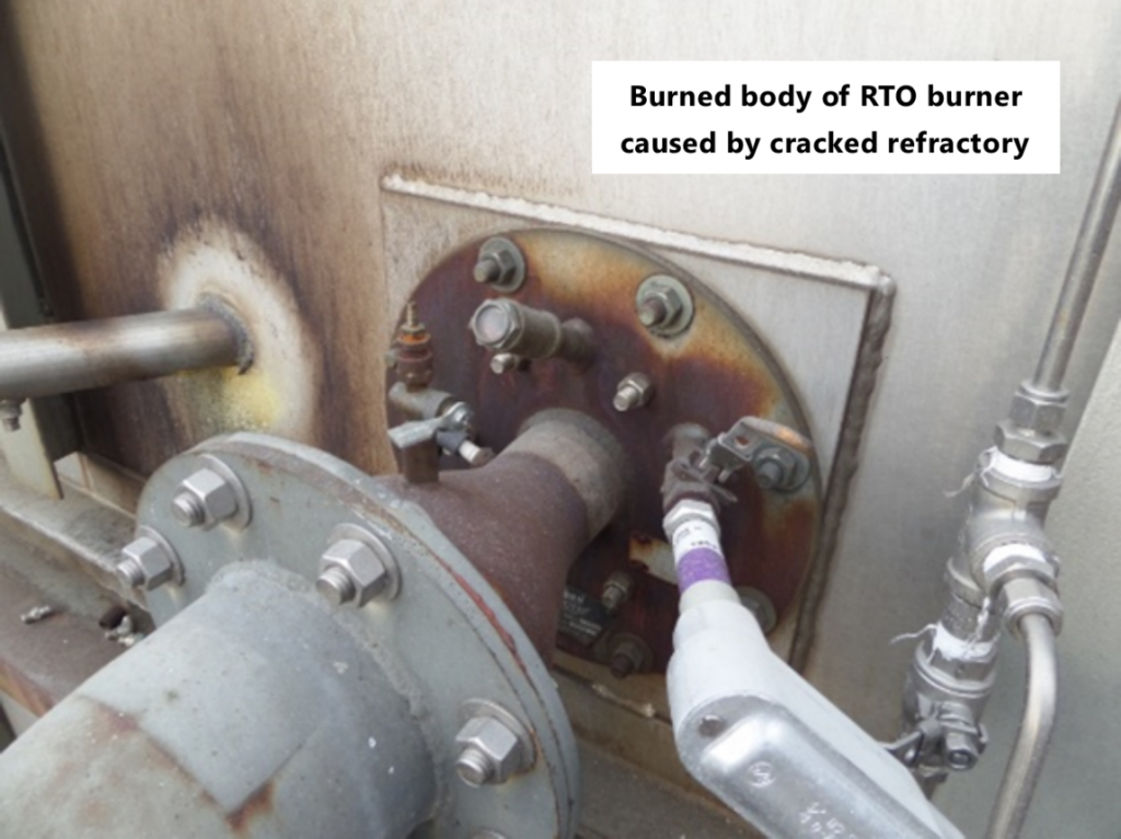RTO Burner Inspections | Prevent Thermal Oxidizer Damage